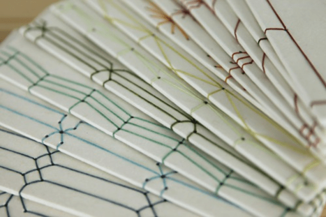 A Brief Guide to Common Bookbinding Stitches